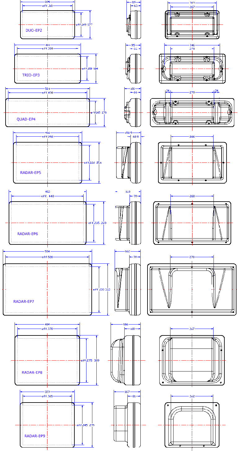 Instrument pods - BSIdk Group