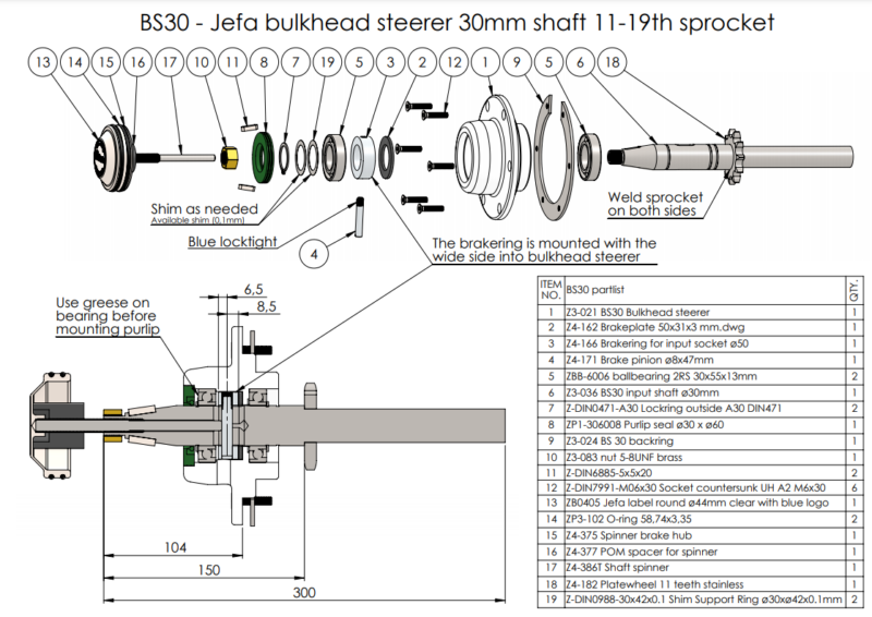 Downloads - Jefa Steering