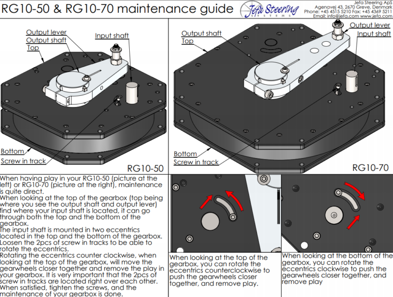 Downloads - Jefa Steering