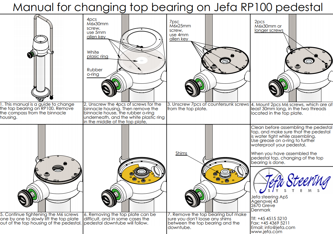 Downloads - Jefa Steering